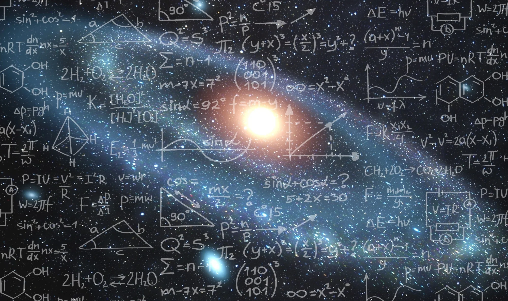 Quantum Field Theory I | Hugo Academic CV Theme